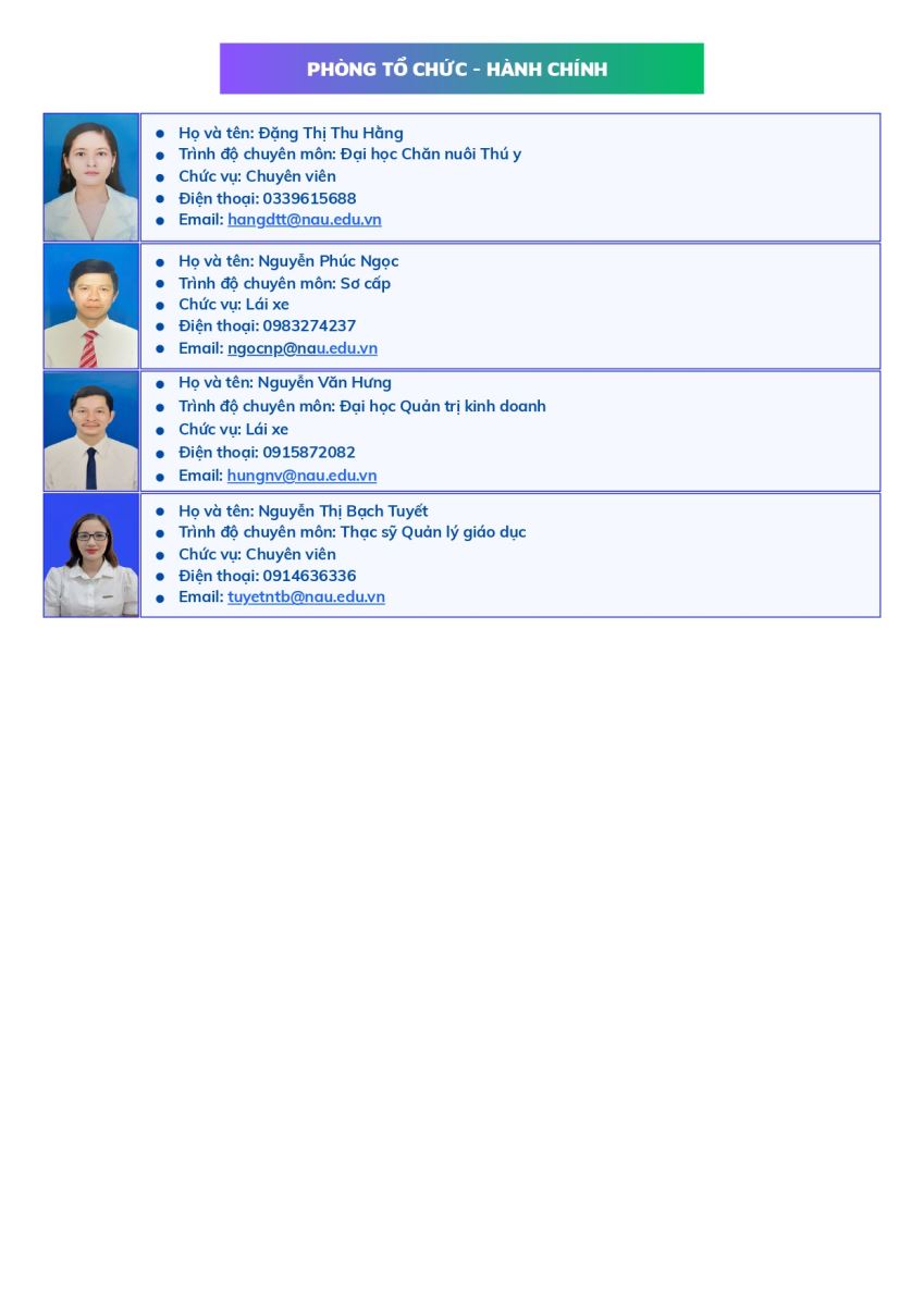 Danh sách cán bộ viên chức phòng Tổ chức - Hành chính